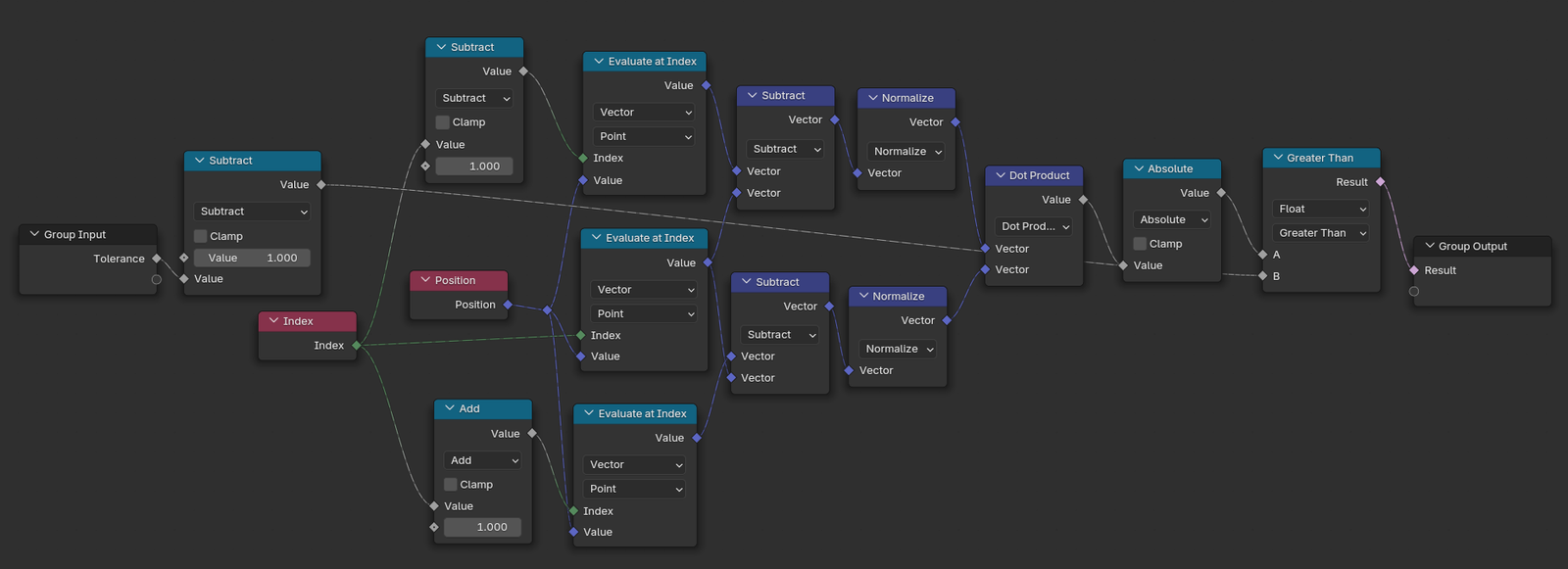 Creating a Pipe Generator in Blender